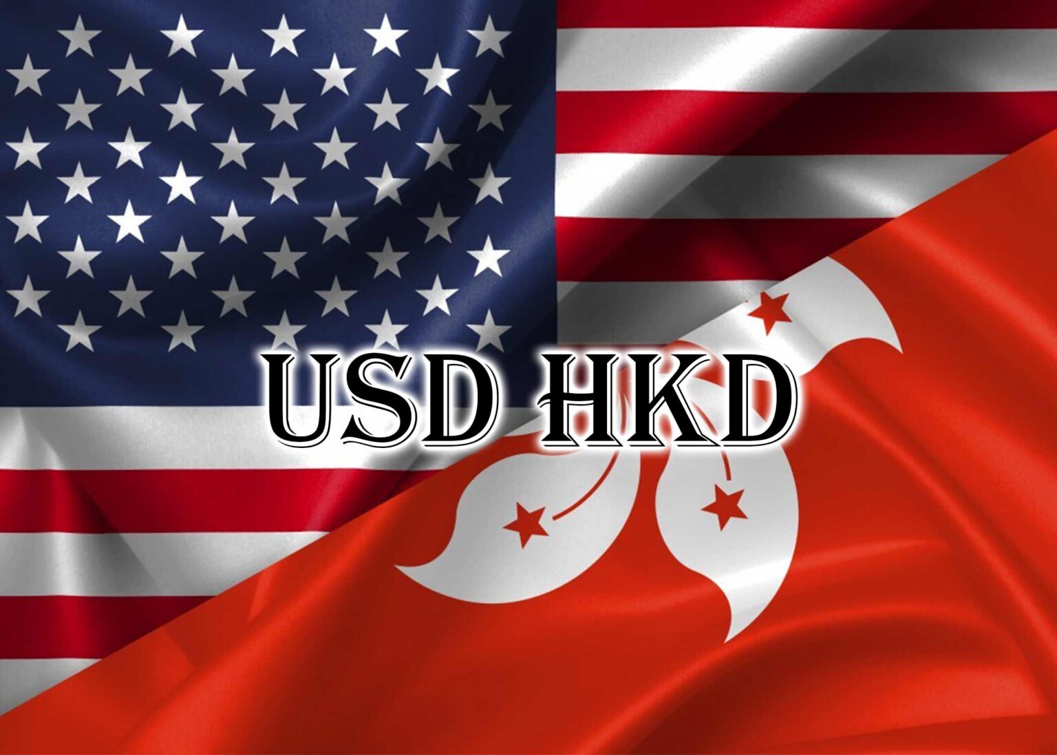 USDHKD Chart with premium analysis - Bullish Way