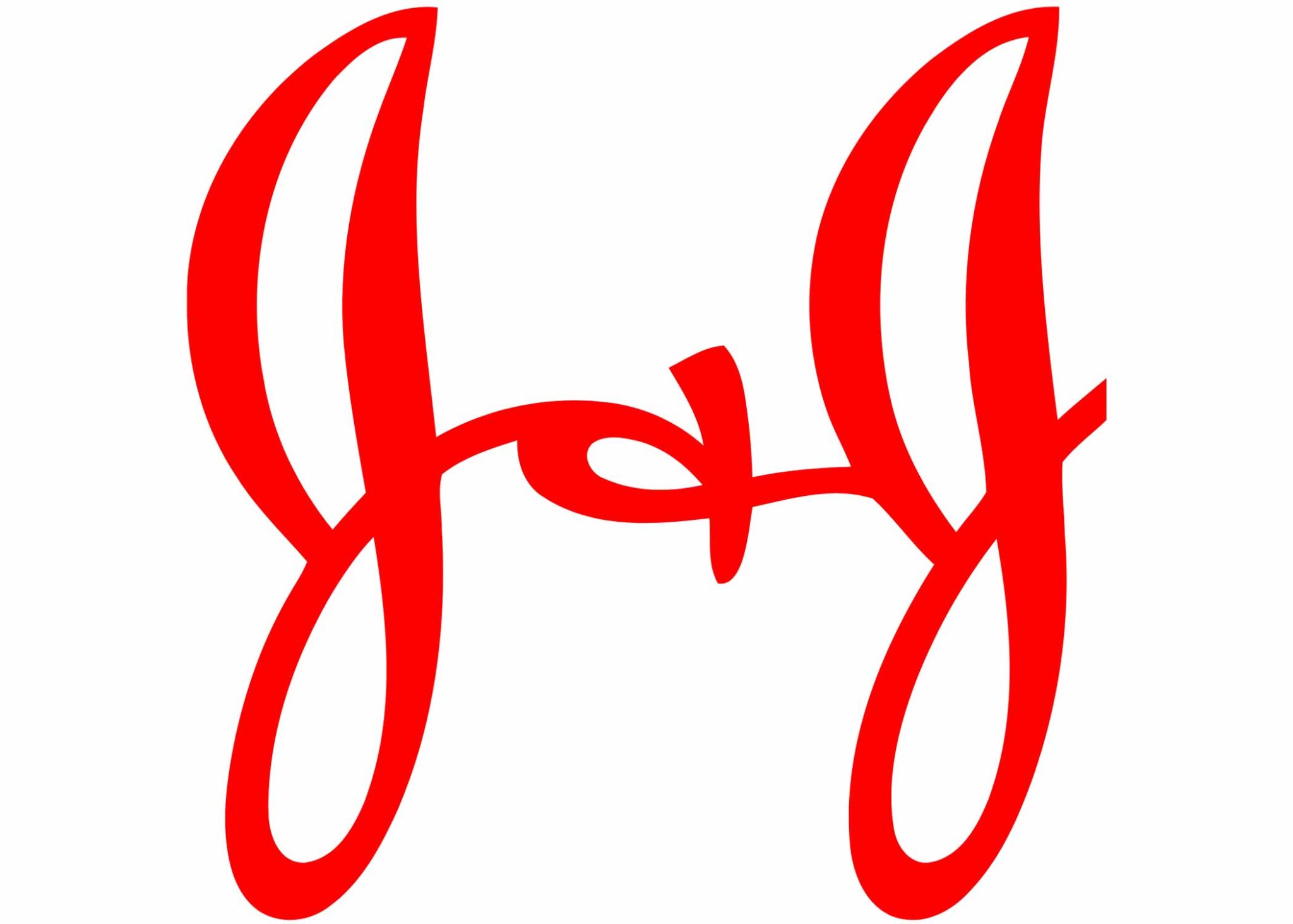 JNJ Updated Chart With Premium Analysis - Bullish Way