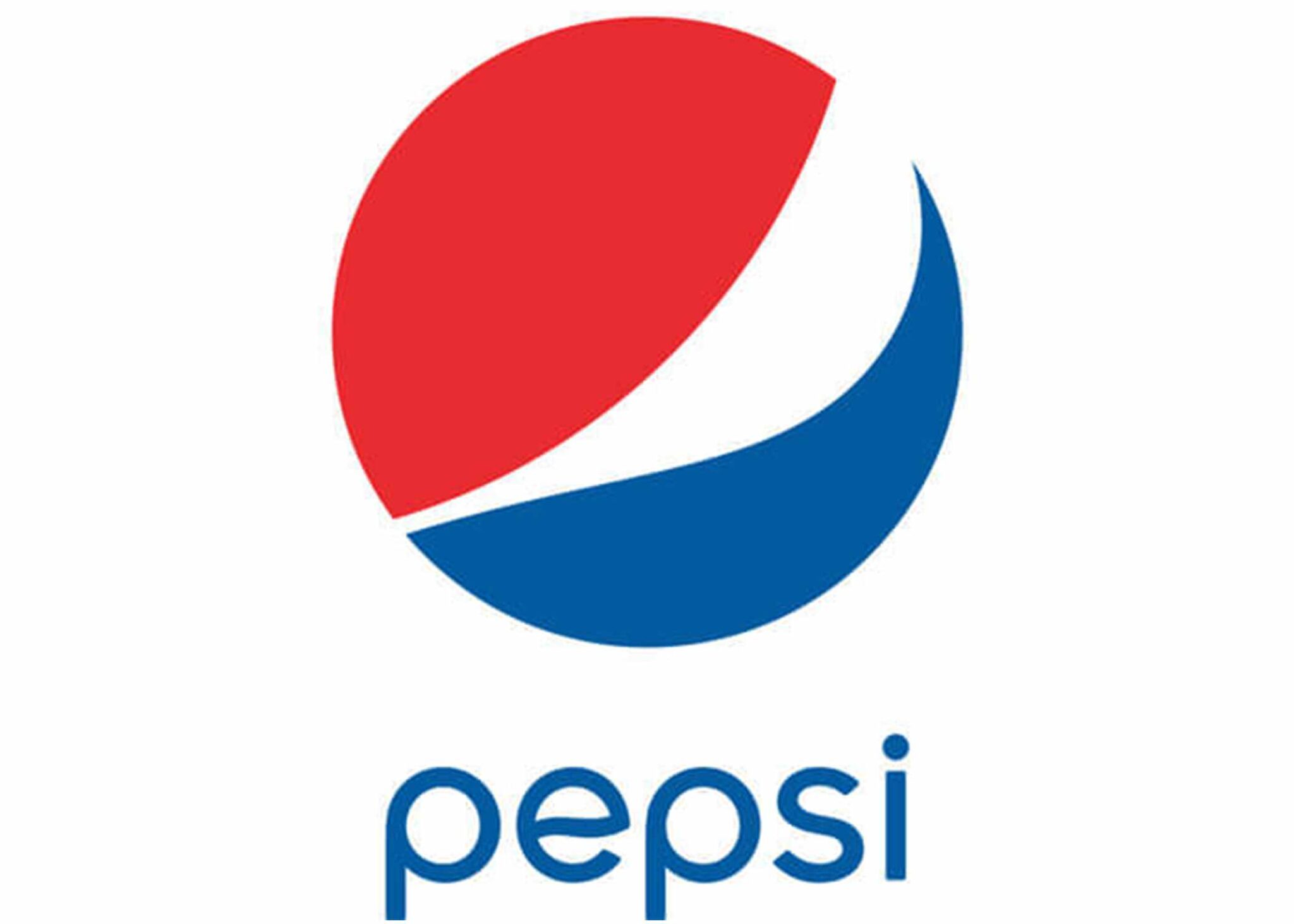 PEP Updated Chart With Premium Analysis - Bullish Way