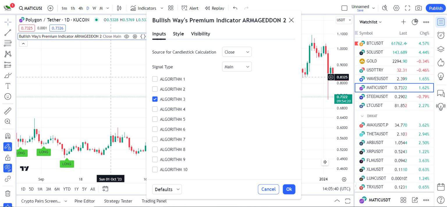 Trading indicator - Premium - Best TradingView indicator
